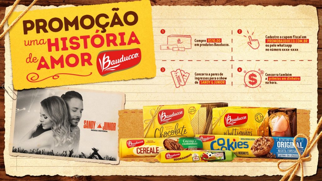 Marketing Promocional: 6 ações mais usadas (com exemplos)